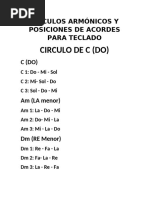 Circulo de Do en Guitarra | PDF