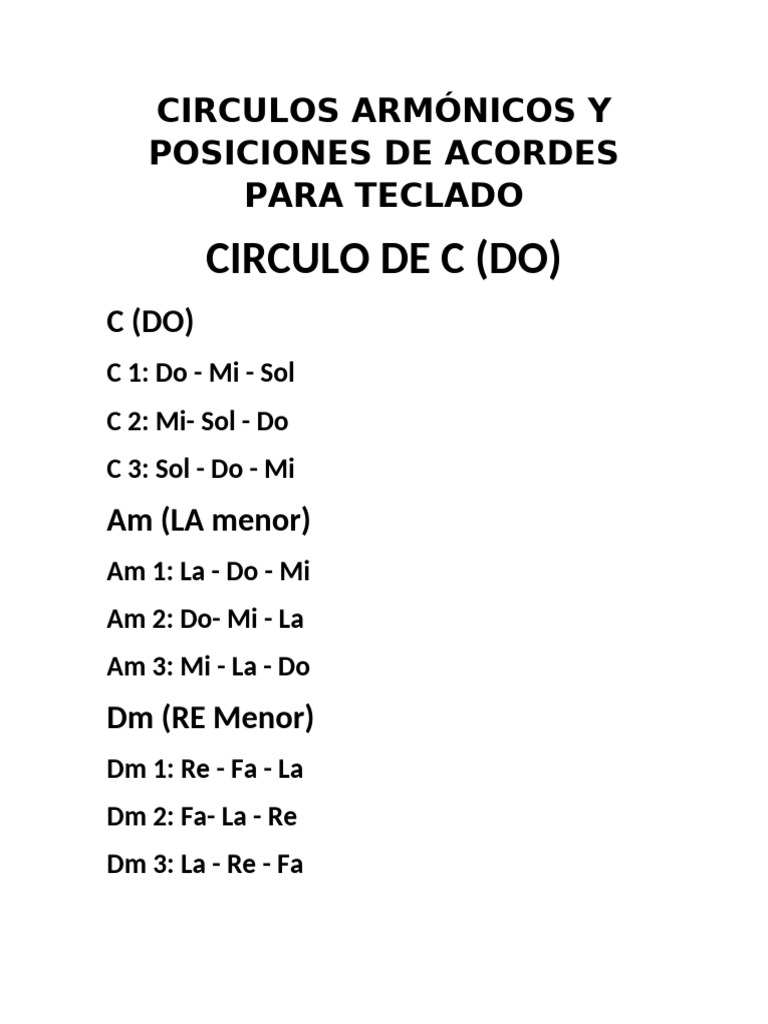 Circulos Armónicos y Posiciones de Acordes | PDF