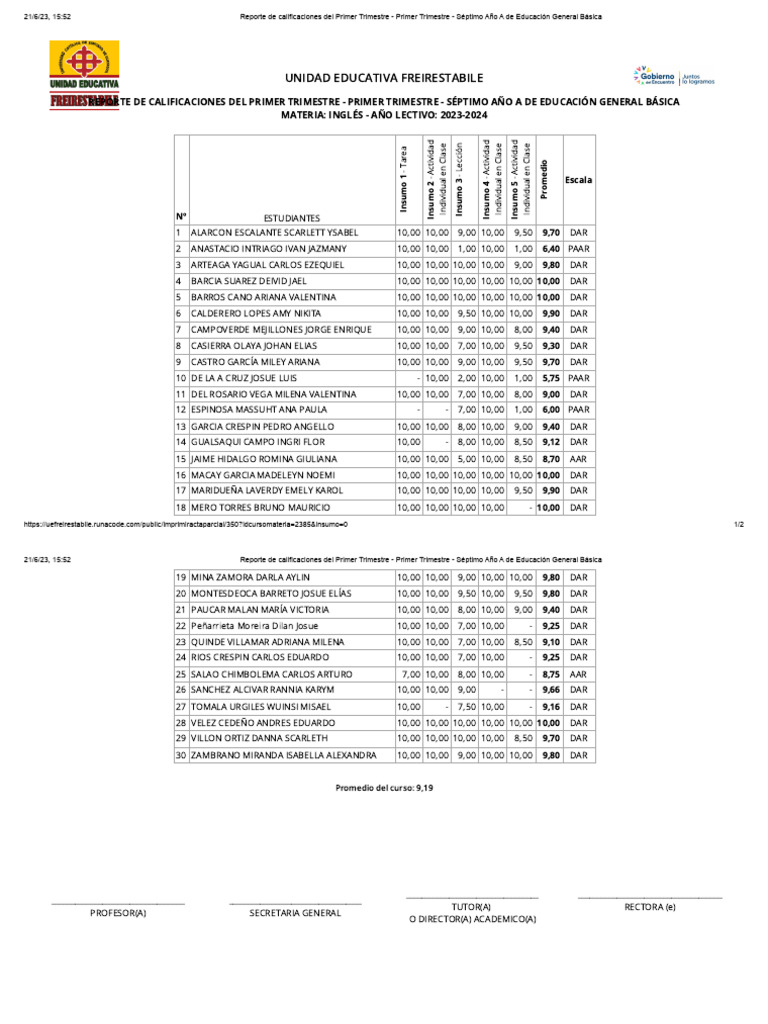 Reporte de Calificaciones Avance Lengua Extranjera Septimo A - Msc ...