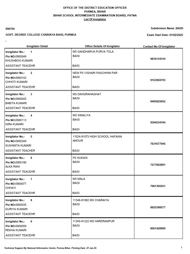 Baisi List Main | PDF