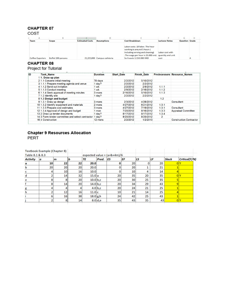 Final Project Mana | PDF