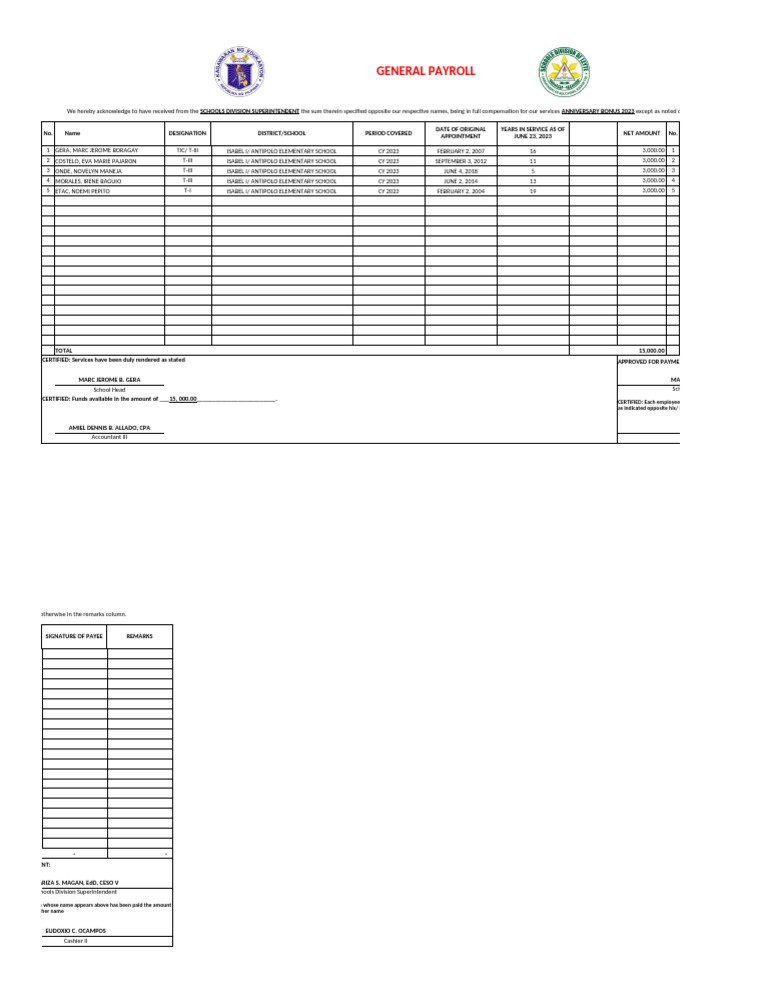 Antipolo Anniversary Bonus 2023 Payroll | PDF | Payments