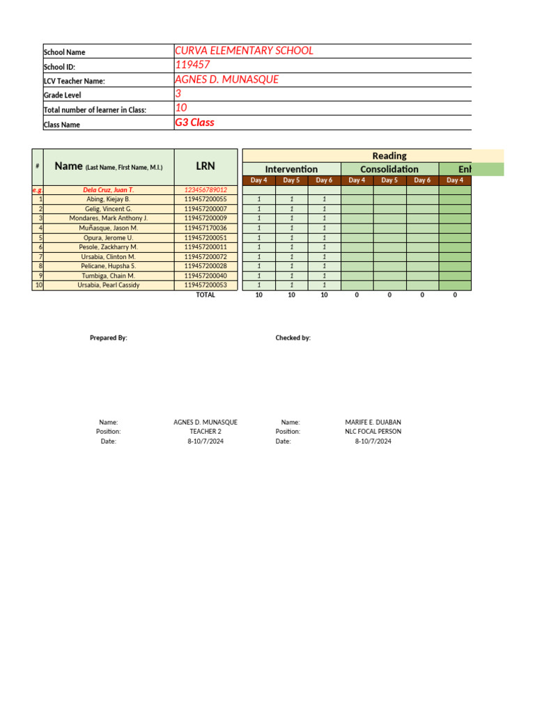 119457M3IC10 NLC Attendance Elementary Class Week 2 | PDF