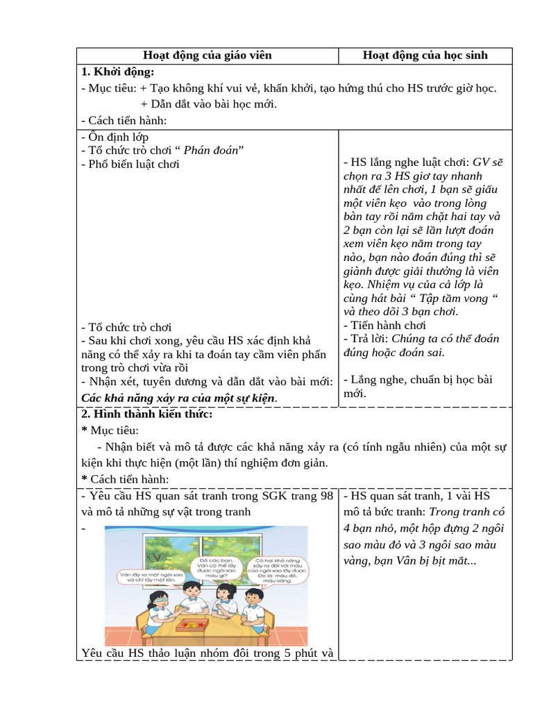 KH I Đ NG + Khám Phá XSTK | PDF