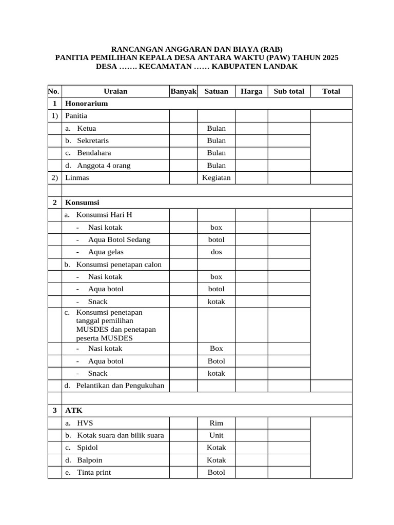 CONTOH RAB PAW KADES | PDF