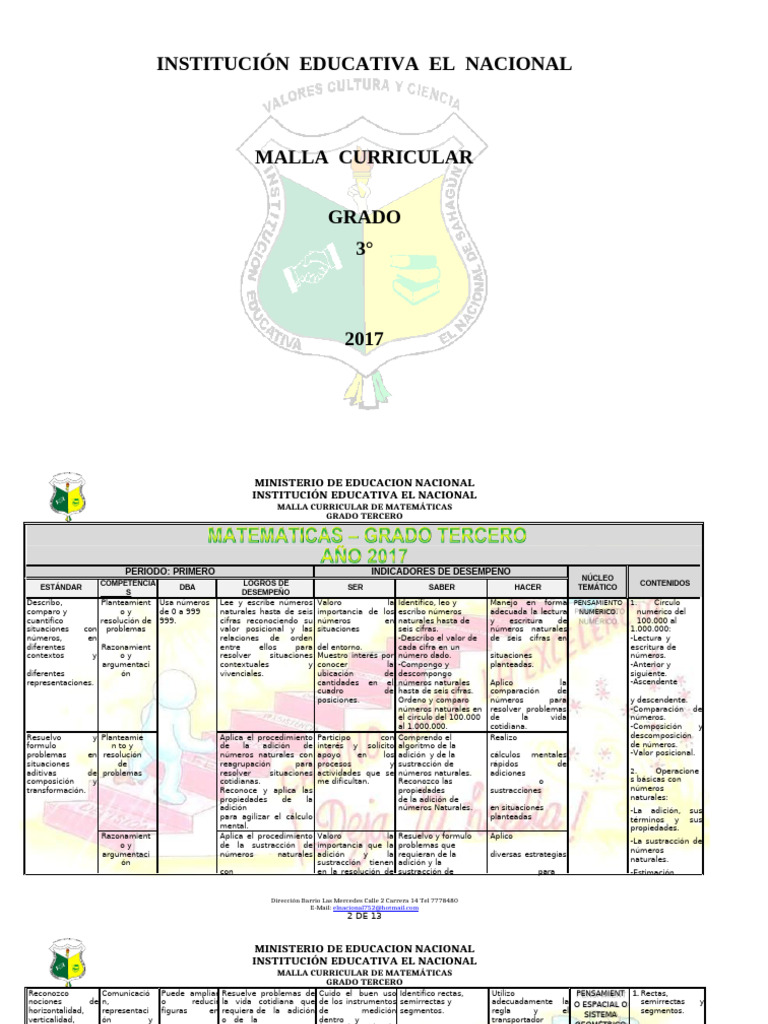 Malla Grado Tercer | PDF | División (Matemáticas) | Medición