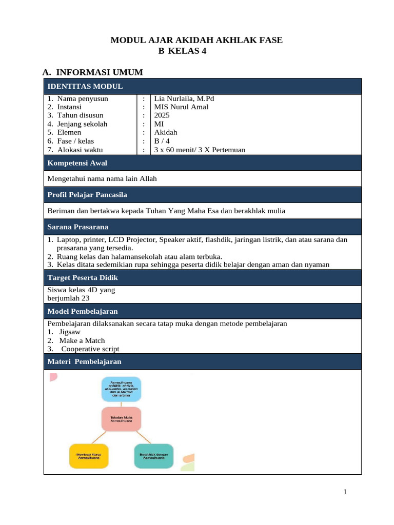 Modul Ajar Akidah fiks | PDF