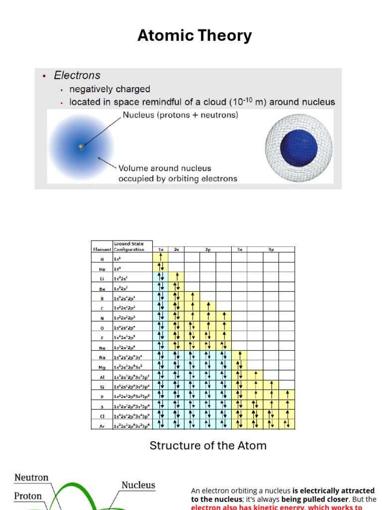 Lecture Notes - Atomic Theory | PDF | Atoms | Chemical Bond