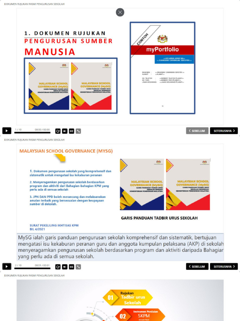 Dokumen Rujukan Rasmi Pengurusan Sekolah | PDF