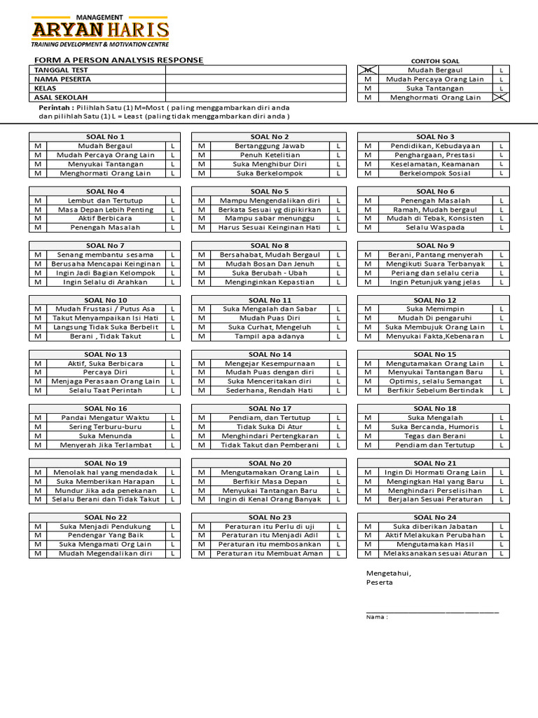 Contoh Tes Kepribadian DISC | PDF