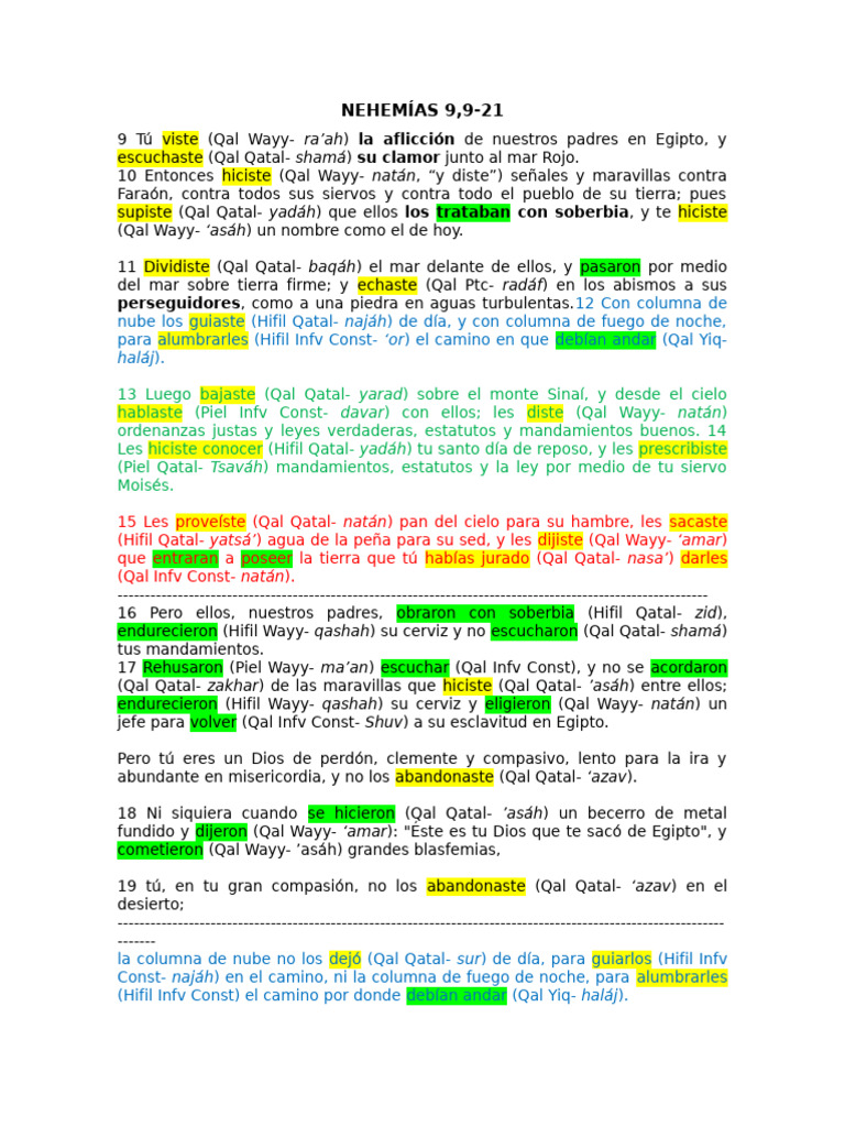 Nehemías 9,9-21 Análisis | PDF