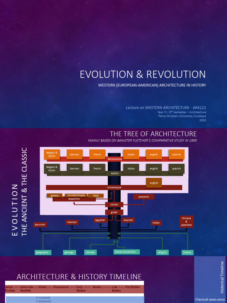 Western Architecture Evolution Overview | PDF | Architectural Design ...