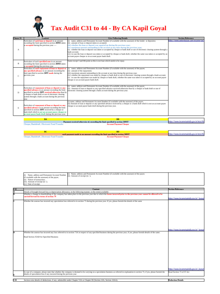 50 Tax Audit C31 To 44 CA FINAL | PDF | Cheque | Payments