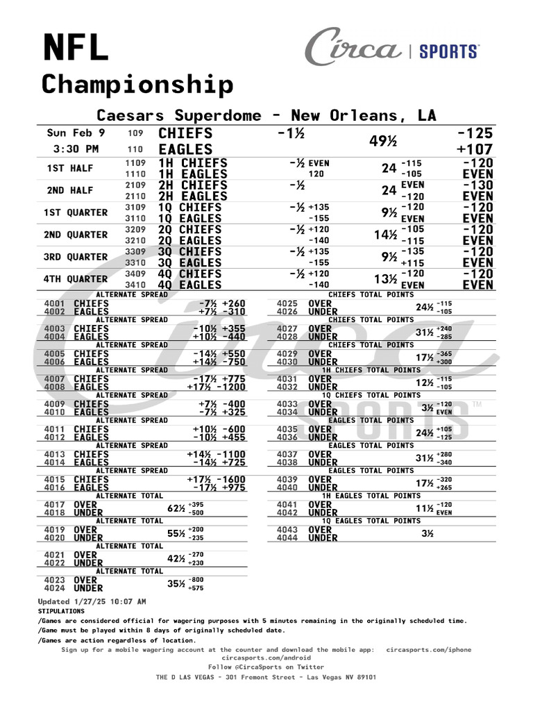 Super Bowl LIX Props 2025-02-09 Updated | PDF