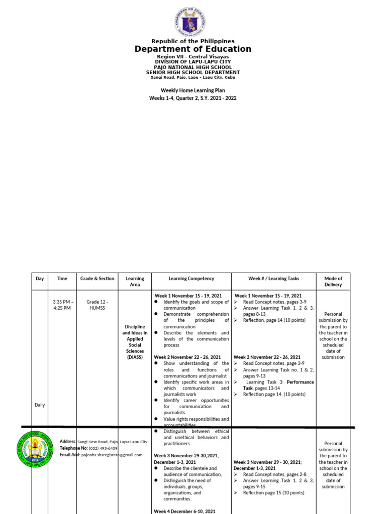WHLP week 1-4 for students-DIASS | PDF | Communication | Learning