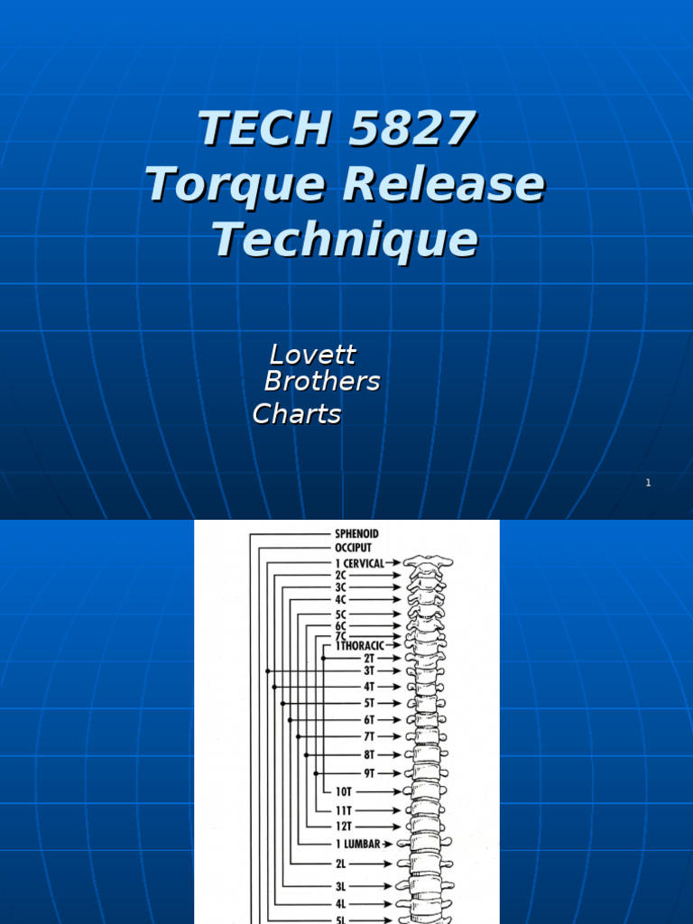 TRT Lovett Brother Charts | PDF