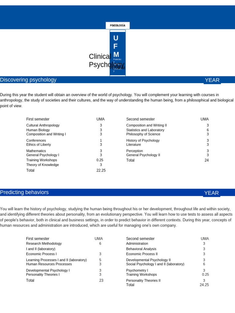 UFM-Clinical and Business Psychology Curriculum | PDF | Psychotherapy ...