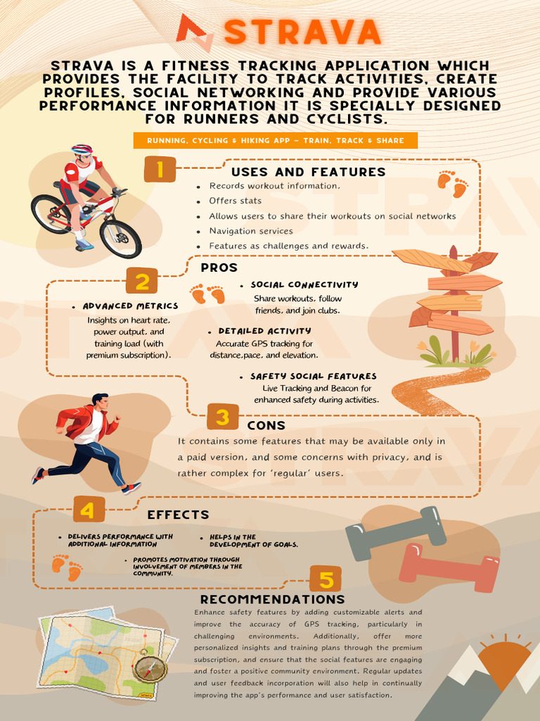 Strava App Features and Insights 2025 | PDF