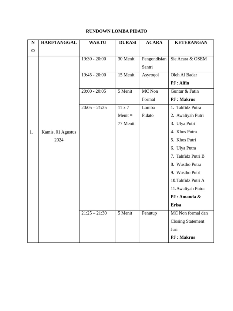 Rundown Lomba Pidato Santri 2024 | PDF