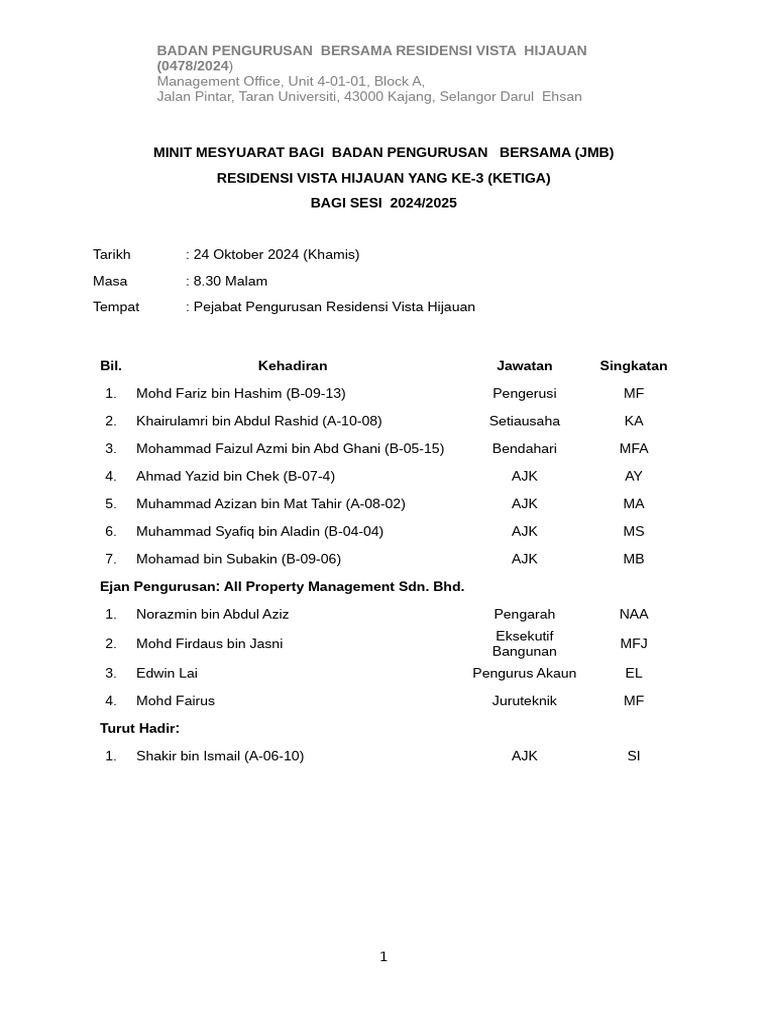 Minit Mesyuarat Bagi Badan Pengurusan Bersama (JMB) Residensi Vista ...