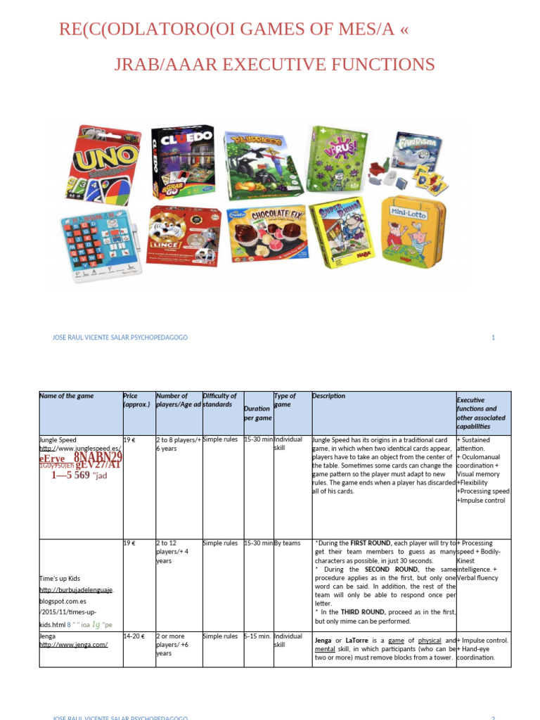 Executive Function Games Overview | PDF