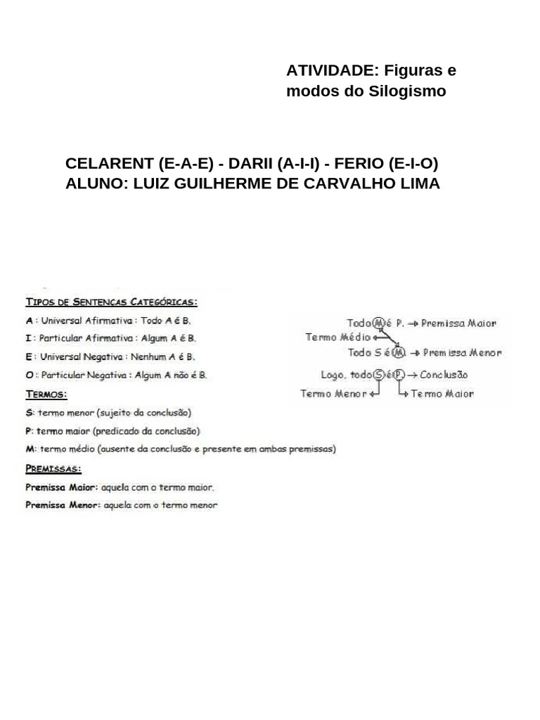 Celarent - Darii - Ferio - Aluno Luiz Guilherme de Carvalho Lima | PDF ...