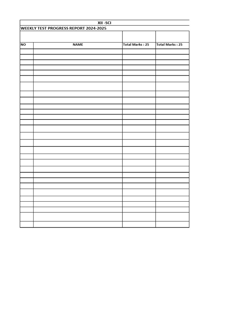 XII Science Weekly Test Results 2024 | PDF