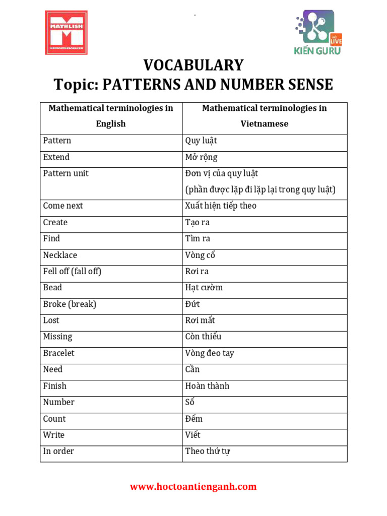 Grade 1 - Patterns and Number Sense - 1 | PDF | Softlines (Retail ...