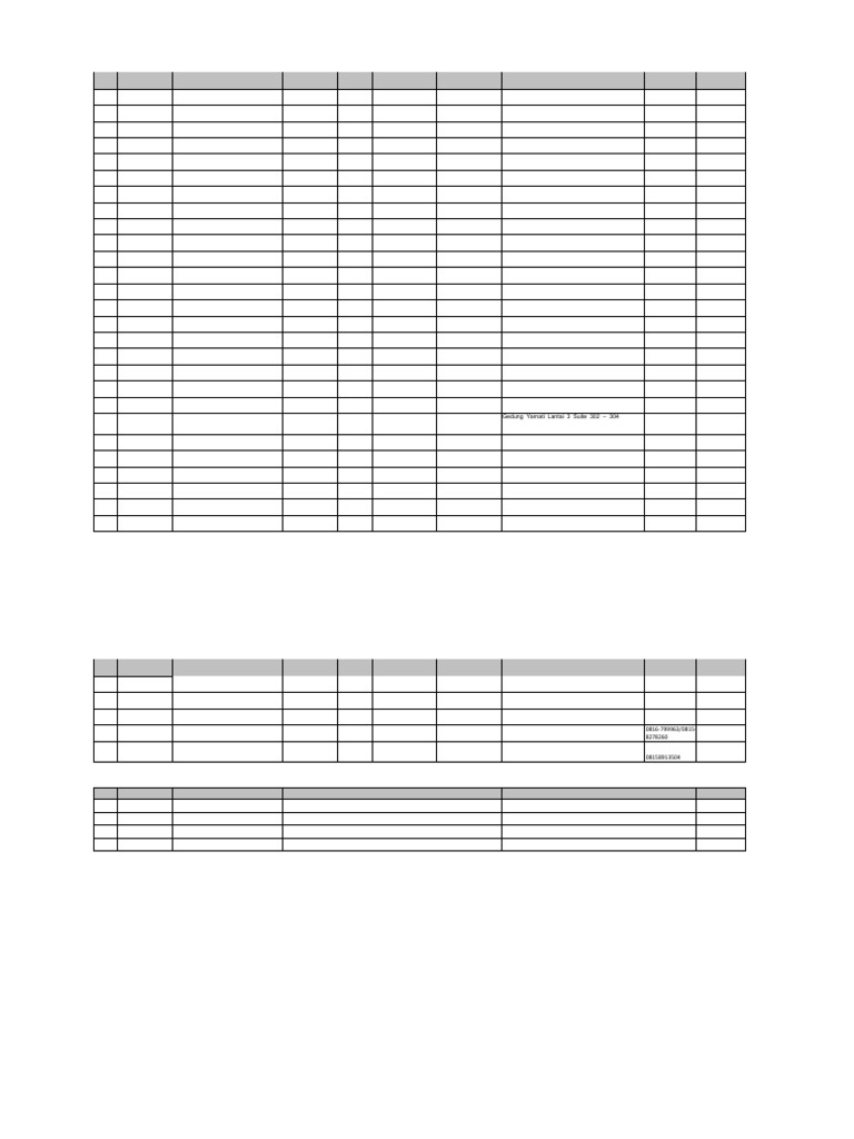 Daftar Kantor Konsultan Aktuaria | PDF