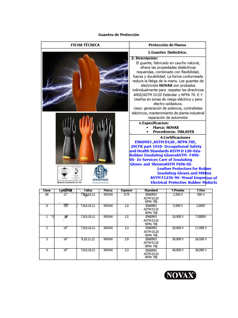 Ficha Técnica Guantes Dieléctricos Clase 0 | PDF