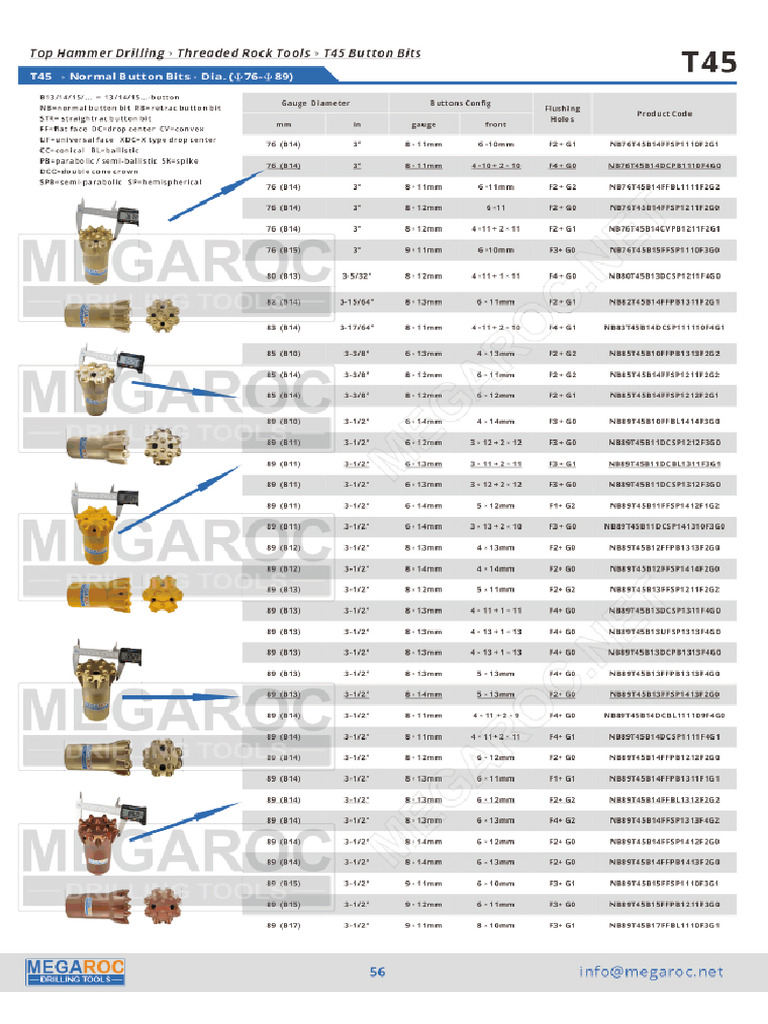 T45 button bits | PDF