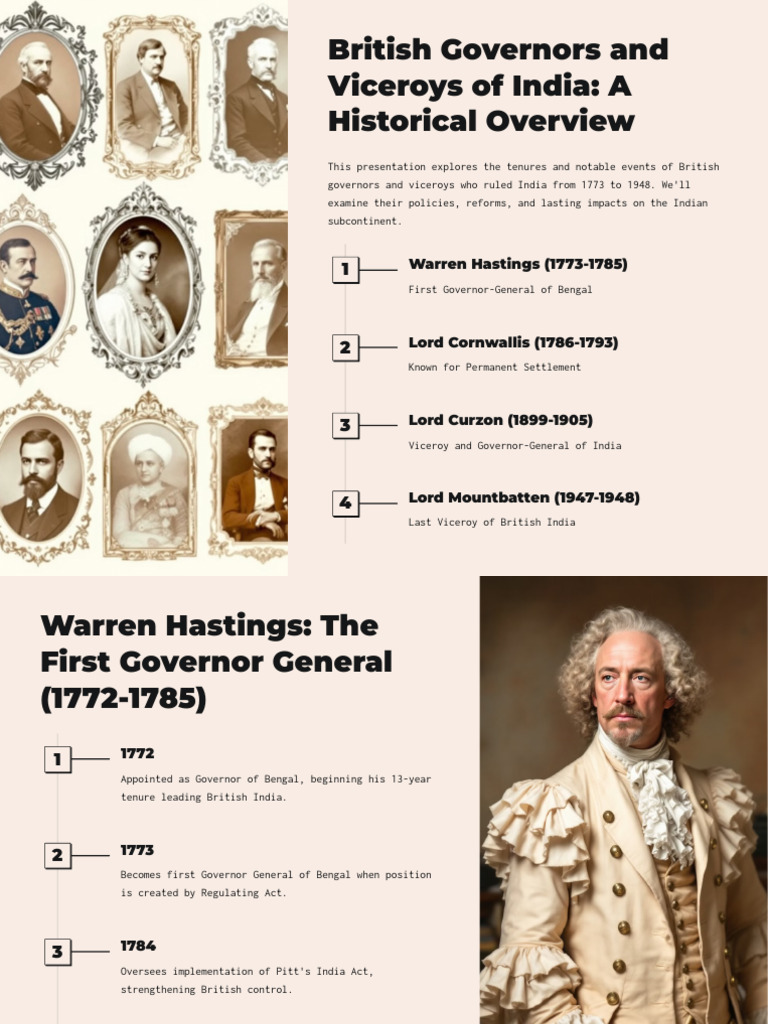 British Governors and Viceroys of India | PDF | British Raj | Partition ...