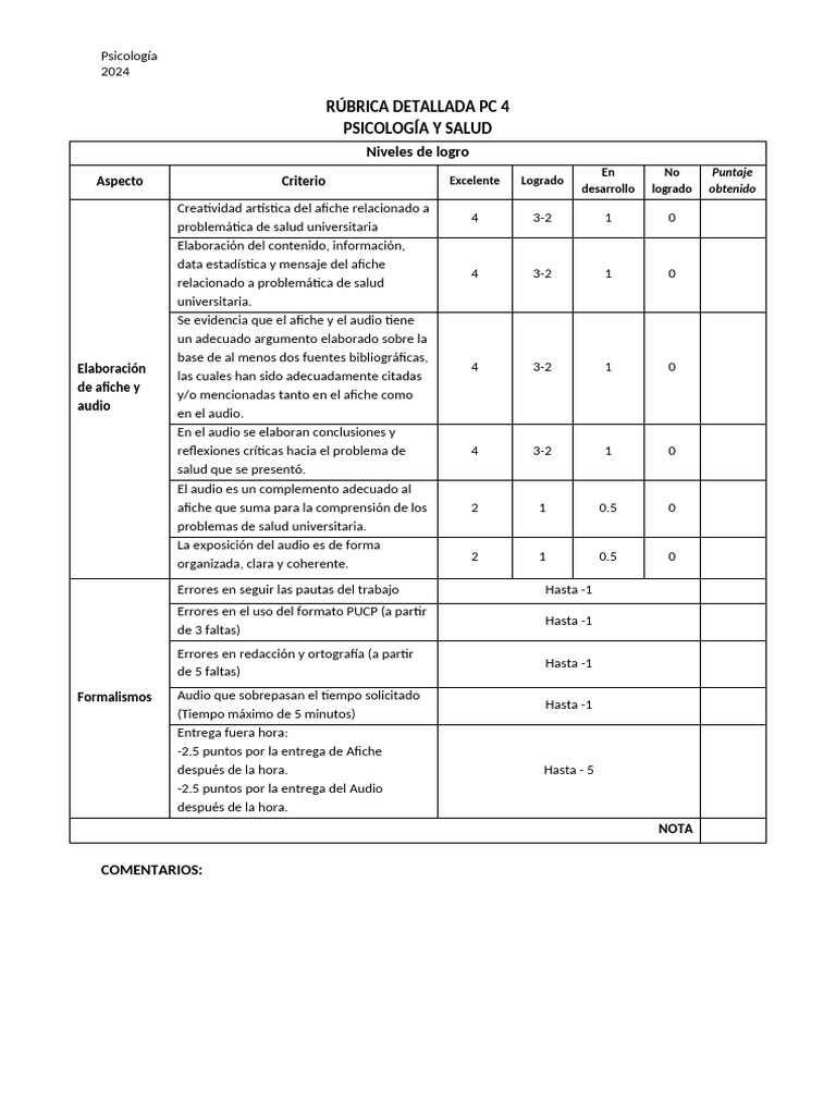 Rúbrica de la PC4 | PDF