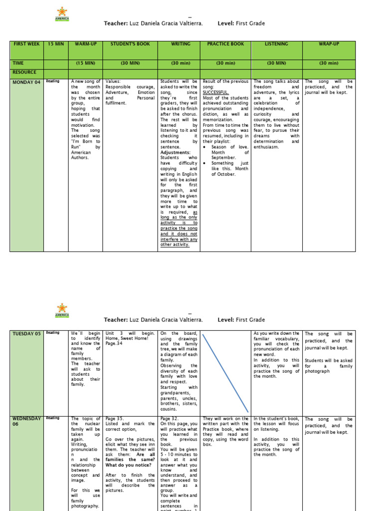 Lesson Plan November 1st Grade | PDF | Syntax | Grammar