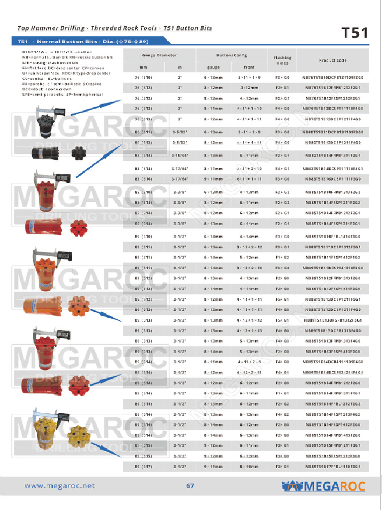 T51 Button Bits Top Hammer Rock Drilling | PDF