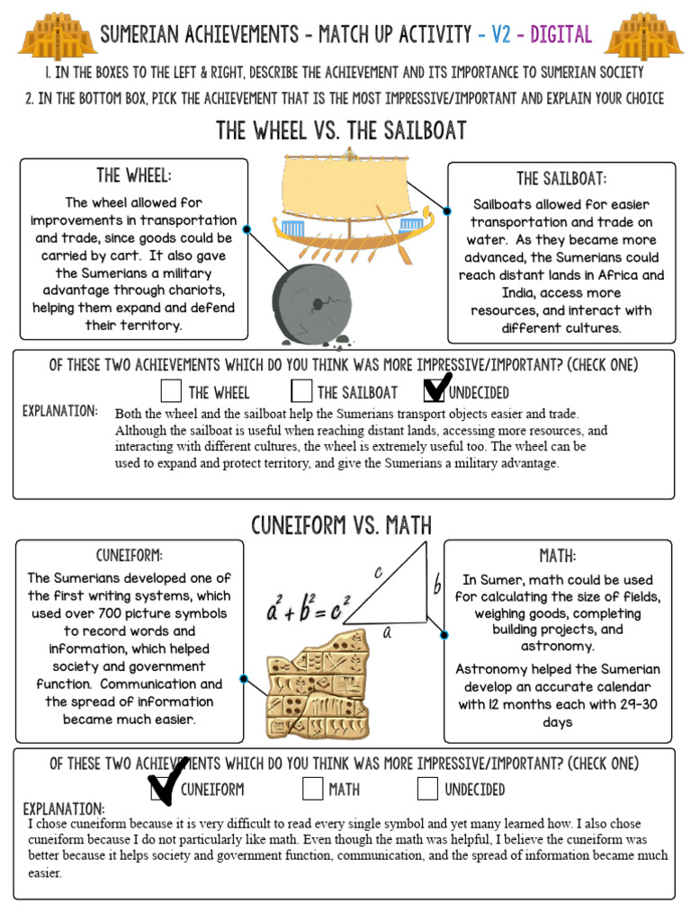 Sumerian Map | PDF | Sumer | Cuneiform