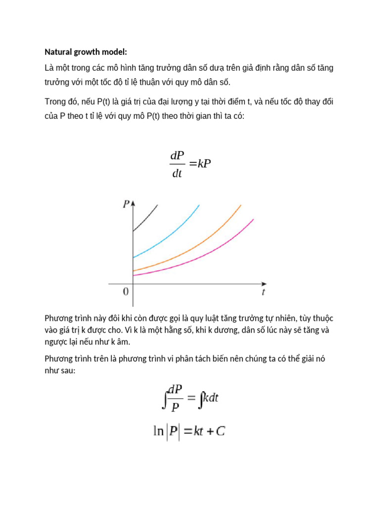 Natural Growth Model | PDF