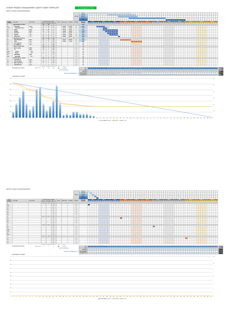 Scrum Gantt Chart Project Template | PDF | Scrum (Software Development ...