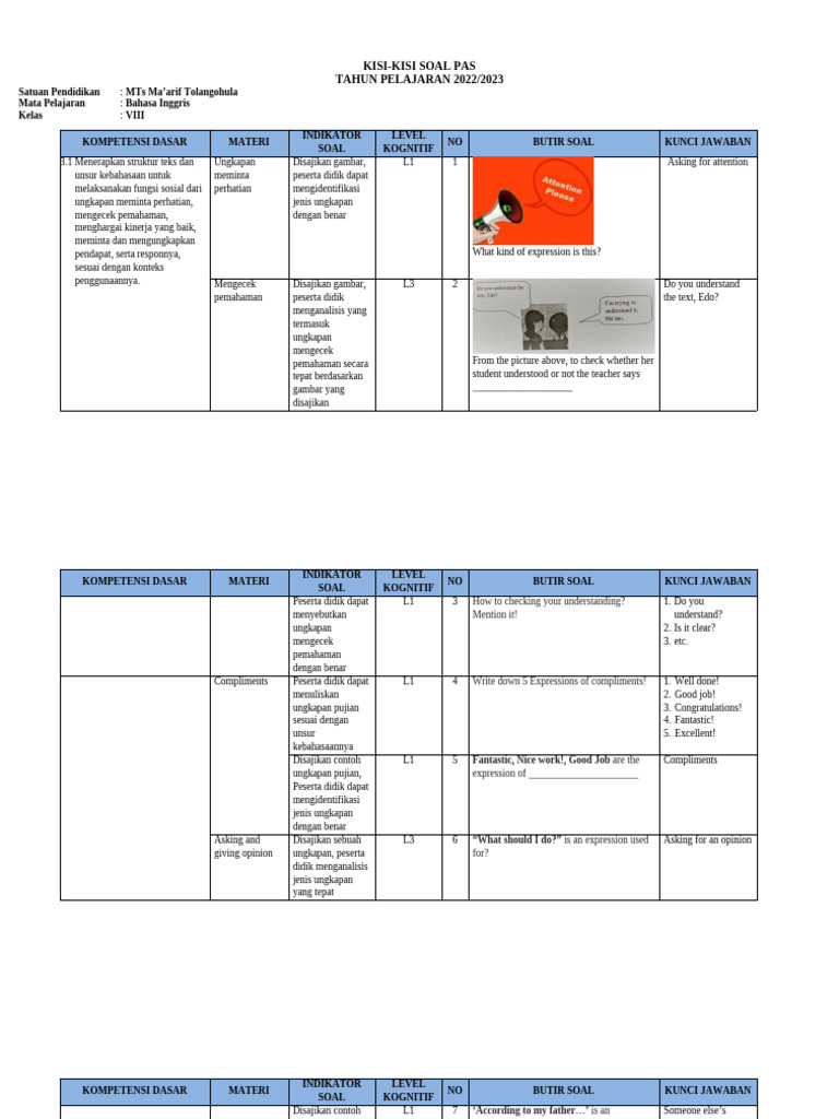 KISI-KISI PAS Bing Kelas 8 | PDF