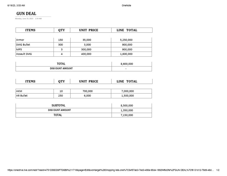 Gun Deal | PDF