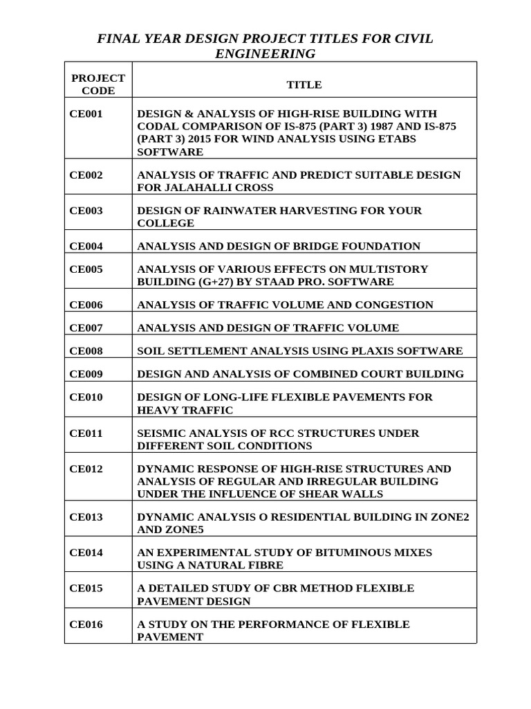DESIGN PROJECT TITLE | PDF | Building Engineering | Structural Engineering