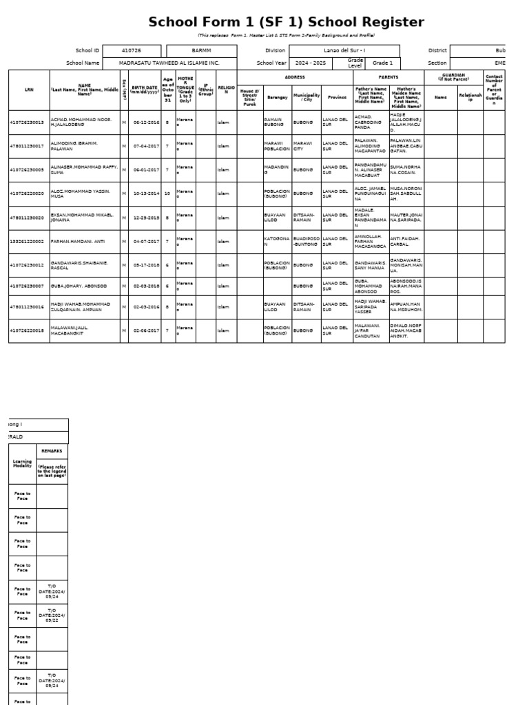 Sf1_2024_grade 1 - Emerald | PDF | Monotheistic Religions | Religious Faiths