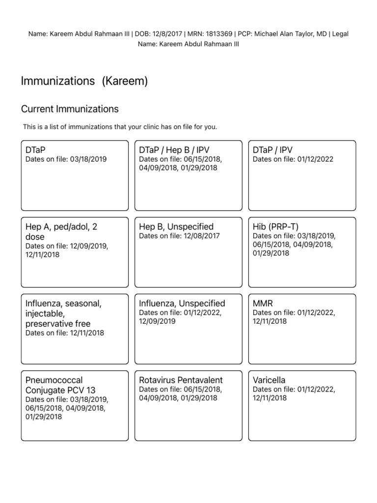 Children's of Alabama - Immunizations | PDF
