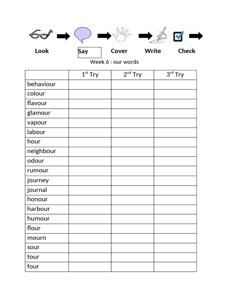 Term 1 Spelling Words Year 6 | PDF | Language Families | Linguistic ...