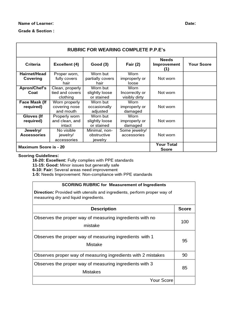 Rubrics For Measured Ingredients | PDF | Personal Protective Equipment ...