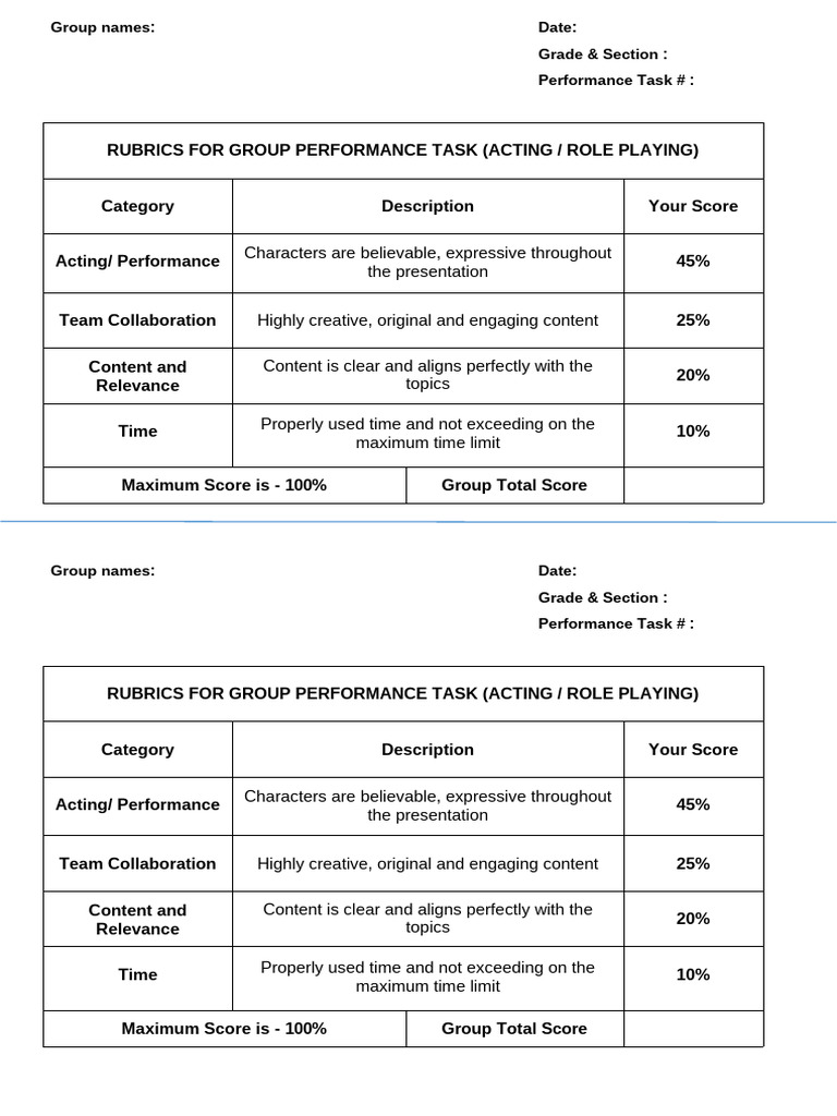 Rubrics For Group Performance | PDF