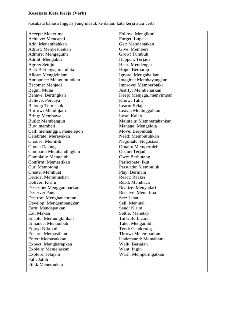 bahasa inggris Kosakata Kata Kerja | PDF