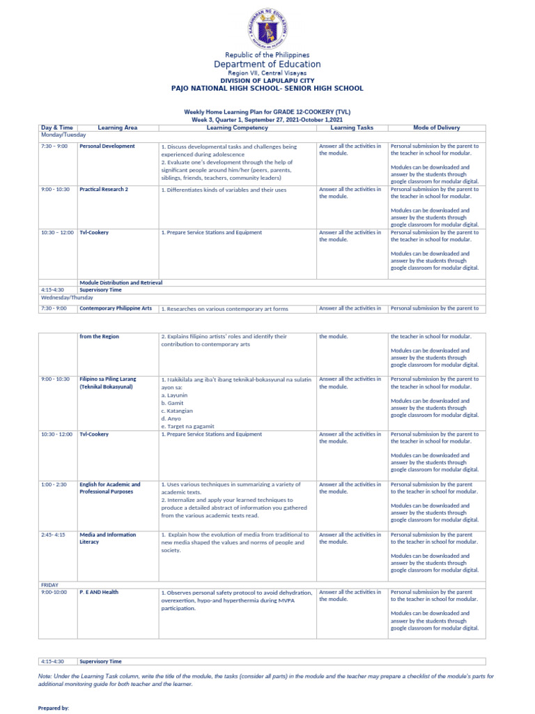 Grade 12 Cookery Weekly Learning Plan | PDF | Teachers | Cognition