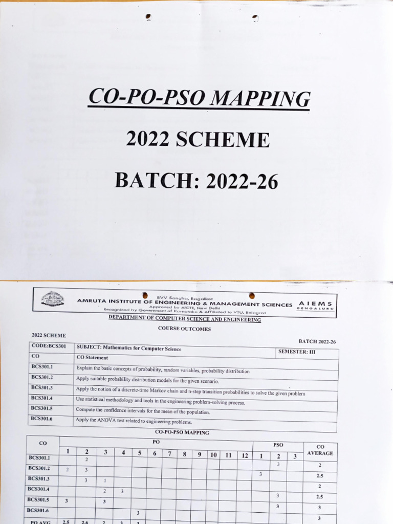Co Po Pso Mapping 2022 2026 | PDF