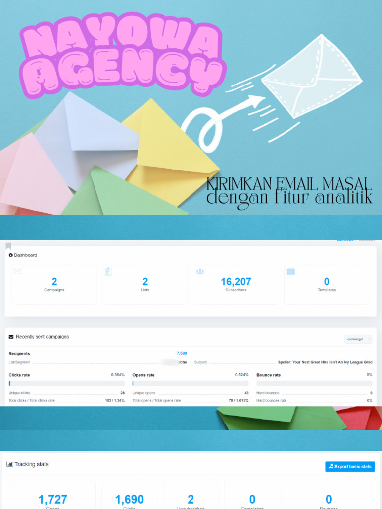 Marketing Kit | PDF